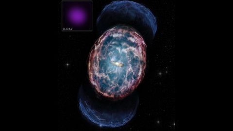 What are neutron stars? | Space
