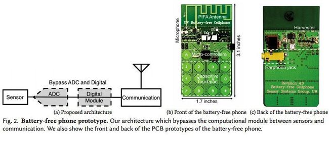 Inside the battery-free cell phone of the future | Android Central