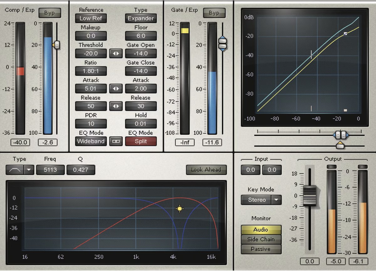 5 techniques for creative reverb manipulation: "Use your imagination to ...