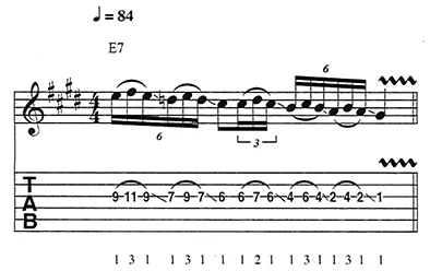 Linear Scale Patterns: How to Break Out of the Box Forever | GuitarPlayer