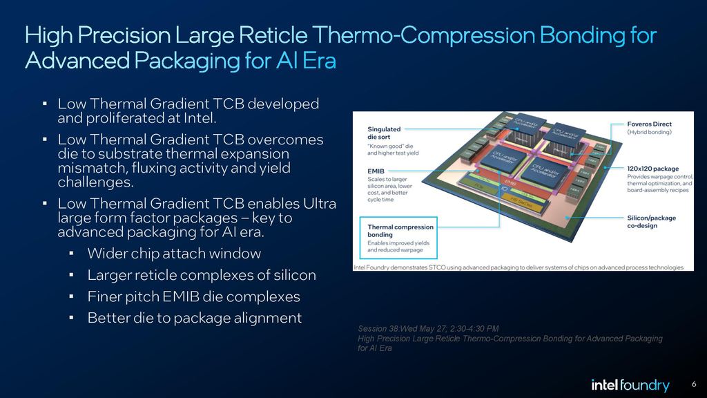 Intel details new advanced packaging breakthroughs — EMIB-T paves the ...
