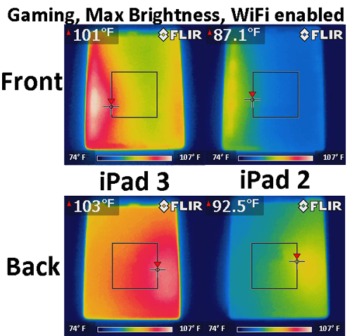 Taking An Infrared Camera To The iPad 3 - The Complete iPad 3 Review ...