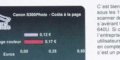 Canon S630: Print Samples - Attractive Features: General-Purpose Inkjet ...