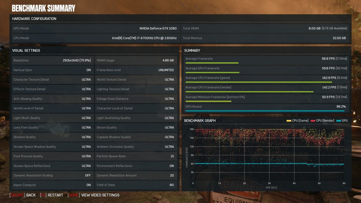 Razer Blade Pro review: a 4K gaming laptop with all the power you'll ...
