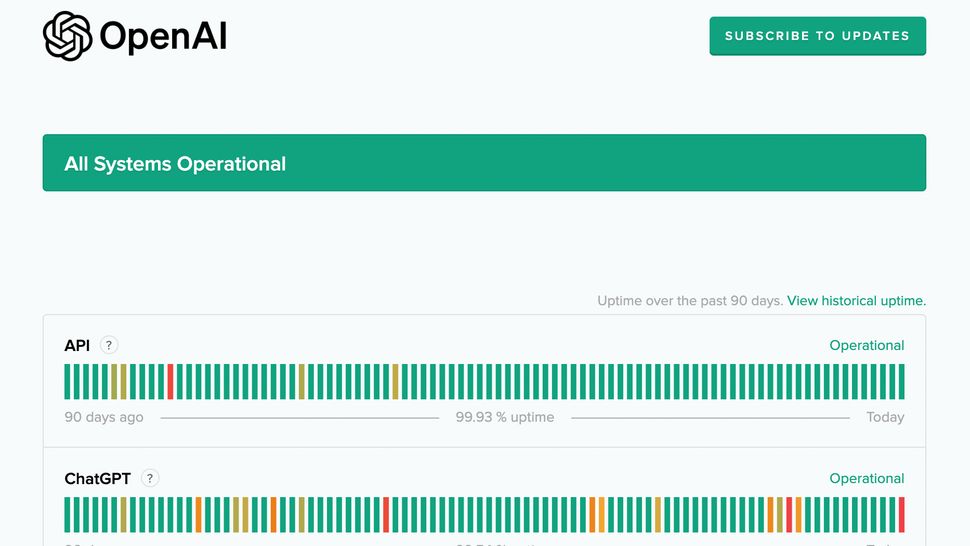 ChatGPT and Sora were down – here’s what we know about OpenAI's outage ...