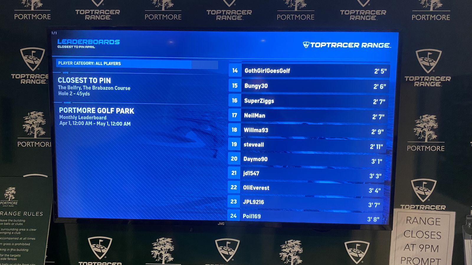 Toptracer Range Review | Golf Monthly