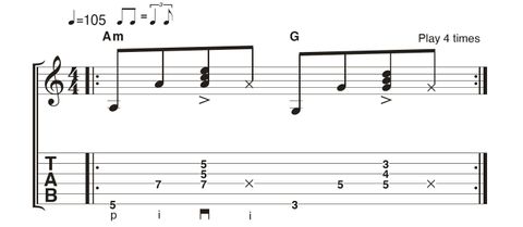 Fingerstyle guitar tutorial: a beginner lesson in fingerpicking ...