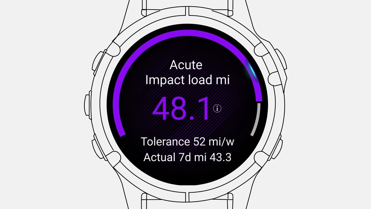 Garmin Forerunner 970's running tolerance tool is too useful to be a ...