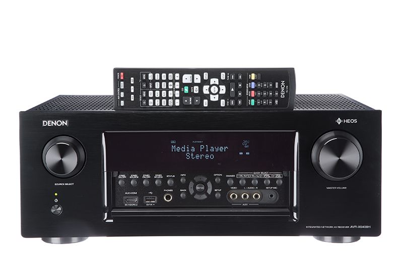 Denon AVR-X6400H review | What Hi-Fi?