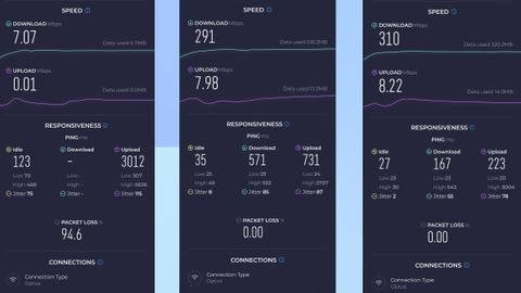 Optus 5G Home Internet review | Tom's Guide