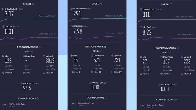 Optus 5G Home Internet review | Tom's Guide