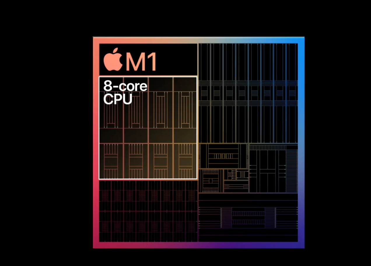 Apple M1 Chip: Specs, Performance, Everything We Know | Tom's Hardware