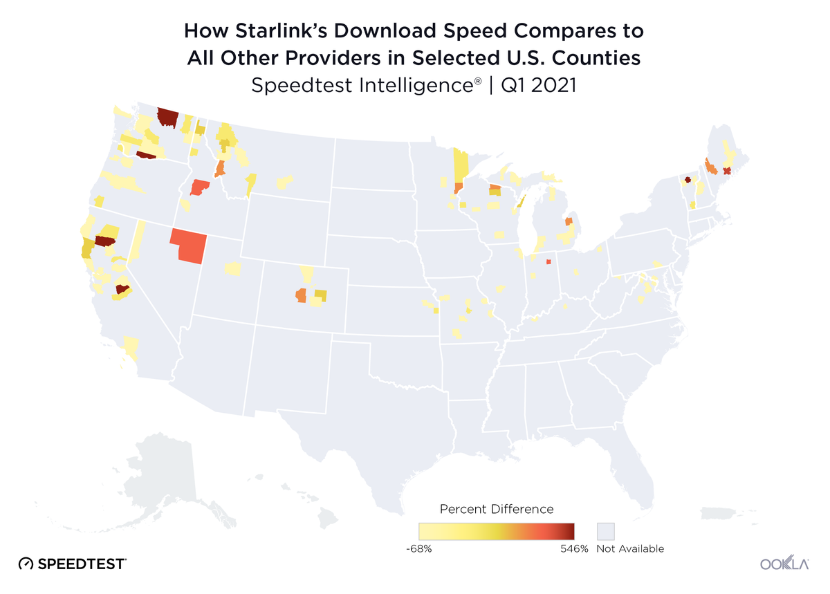 Starlink passes 500,000 orders — here’s how coverage and speed stacks ...