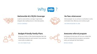 What Is Tello, and Is It Worth It? | Tom's Guide