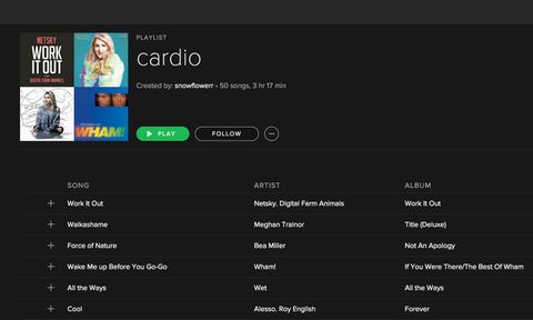 Best Spotify Playlists for Working Out | Tom's Guide