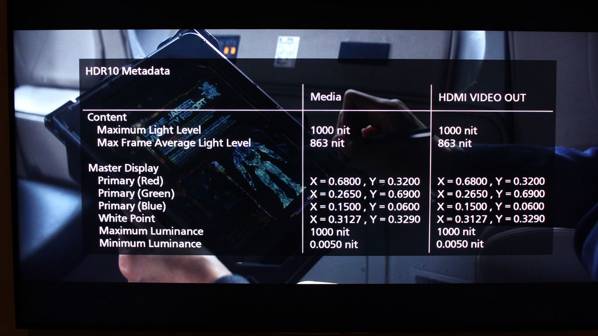 Panasonic DP-UB9000 review | TechRadar