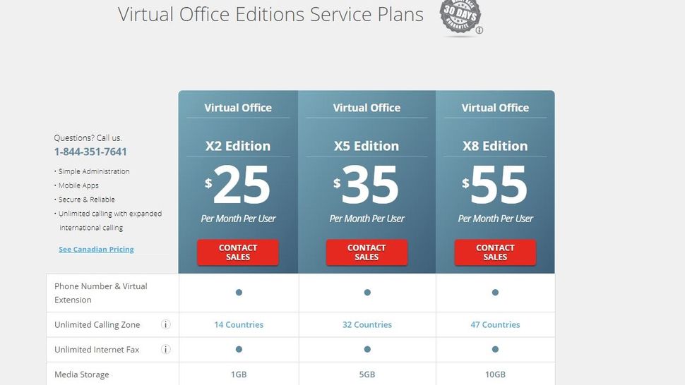 8x8 Virtual Office Pro VoIP service review | TechRadar