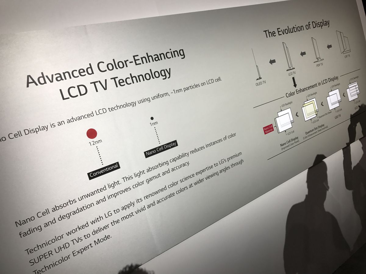 LG demos Nano Cell technology displays | PC Gamer