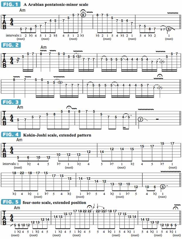 Examining World-Music Scales Used in Metal Soloing, Part 2 | Guitar World