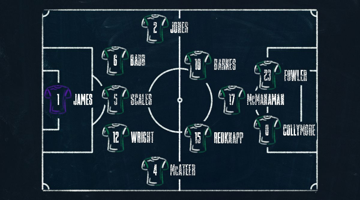 Ranked! The 10 greatest Liverpool sides of all time | FourFourTwo