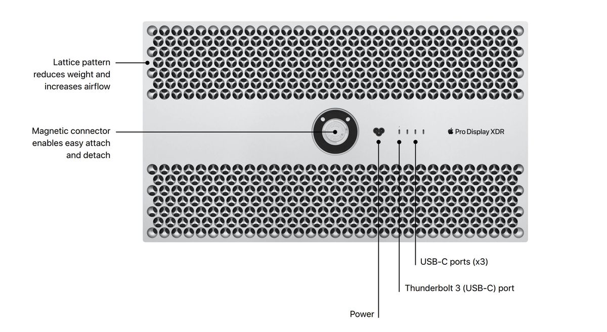 Apple Mac Pro and Pro Display XDR specs revealed: Here's the good and ...