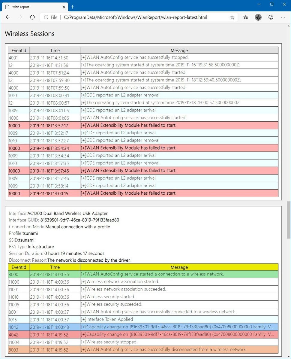 How to create and analyze a Wi-Fi report on Windows 10 | Windows Central