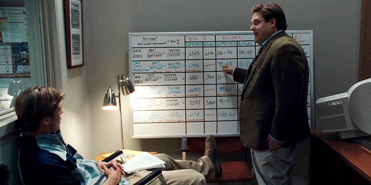 10 Moneyball Behind-The-Scenes Facts You Might Not Know | Cinemablend