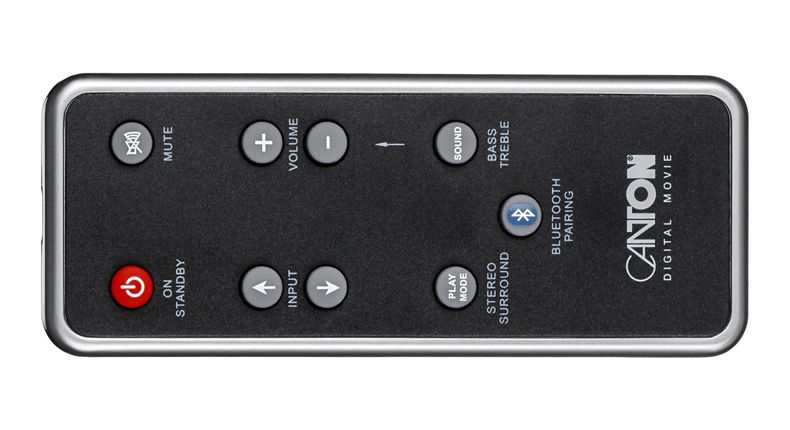 Canton DM100 review | What Hi-Fi?