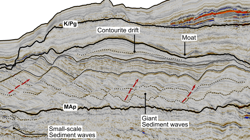 Gigantic 'mud waves' buried deep beneath the ocean floor reveal ...
