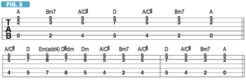 Using First-Inversion Chords to Create Smooth Bass Motion | Guitar World