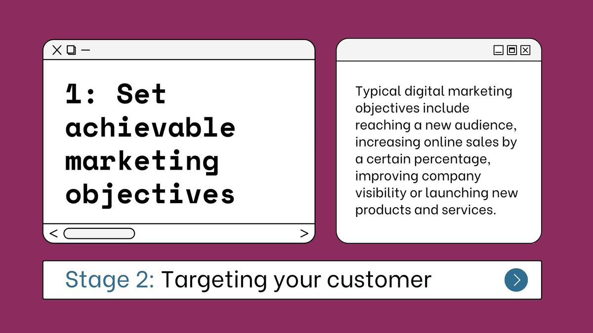 What is Digital Marketing? | A Digital Marketing Guide | TechRadar