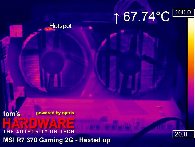 AMD 300-Series Infrared Temperature Measurements