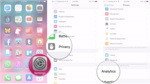 How to manage Privacy settings on iPhone and iPad | iMore
