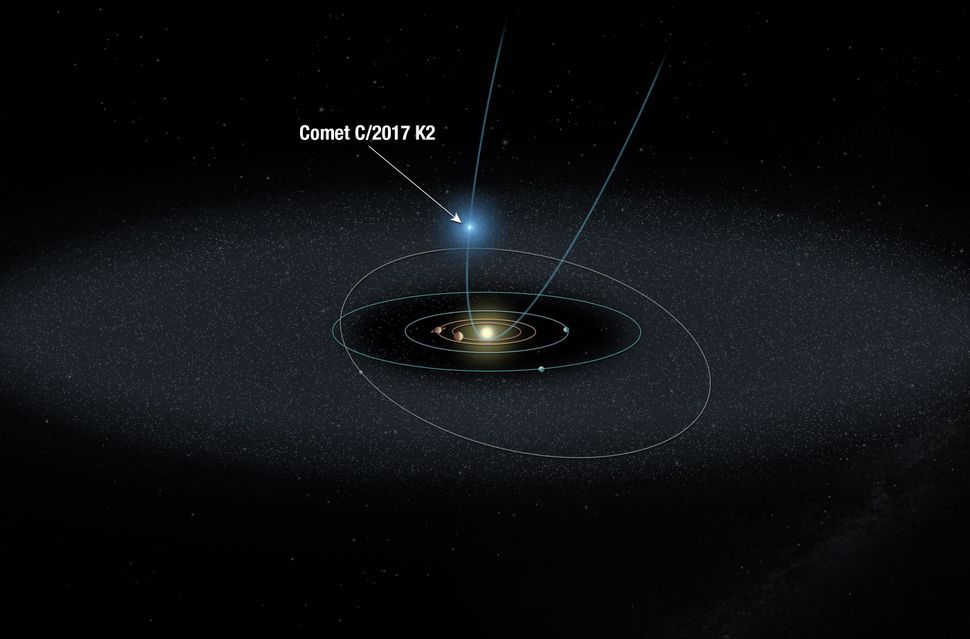 Hubble Spots Farthest-Ever Incoming Active Comet | Space