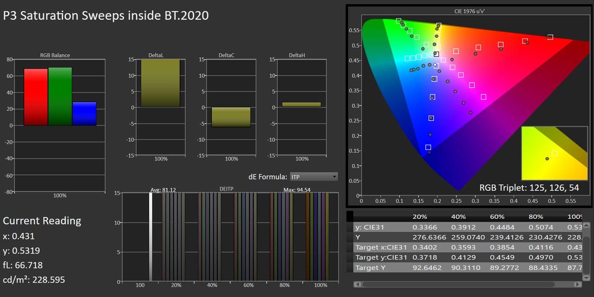 LG B2 OLED review: A great affordable OLED TV | Tom's Guide