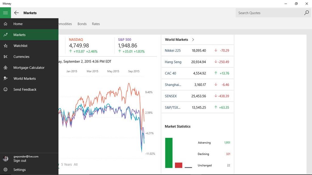 Best Budget and Personal Finance Apps for Windows 10 | Windows Central