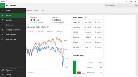 Best Budget and Personal Finance Apps for Windows 10 | Windows Central