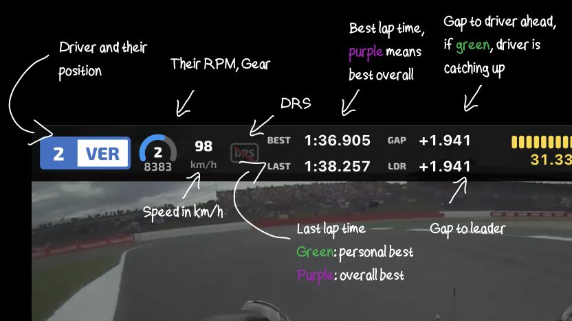 MultiViewer for F1: The fan-built Formula 1 app so popular even F1 ...