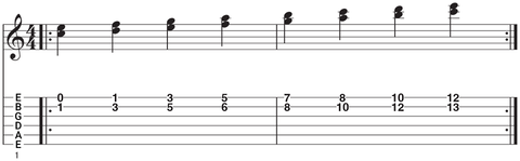 Aeolian mode for guitar: learn the scale loved by Gilmour & Slash ...