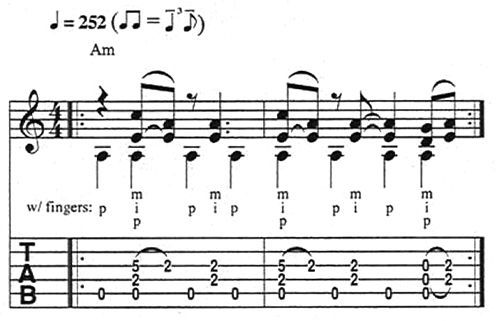 Eddie Van Halen: 12 Techniques Behind His Riffing Rhythm Work ...