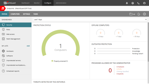 WatchGuard Endpoint Protection Platform review | TechRadar