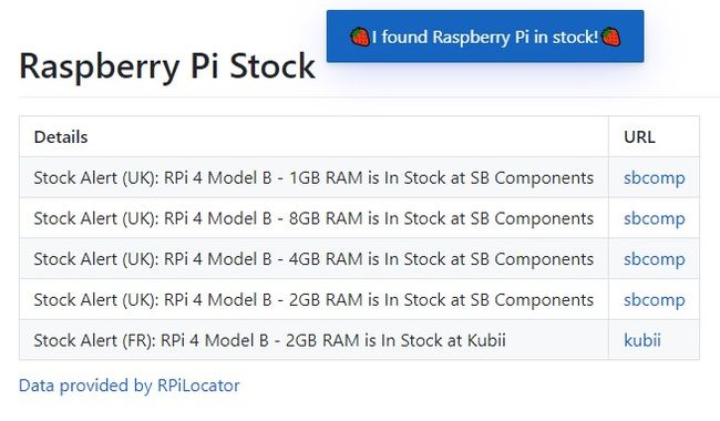 How To Create Web Apps With Python Html And Thonny Toms Hardware