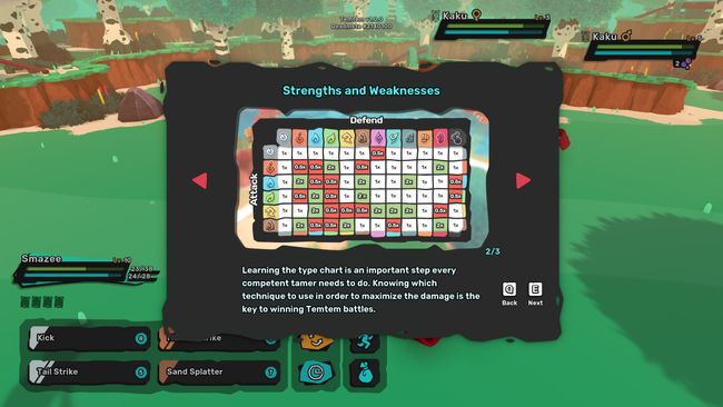 Temtem review | PC Gamer