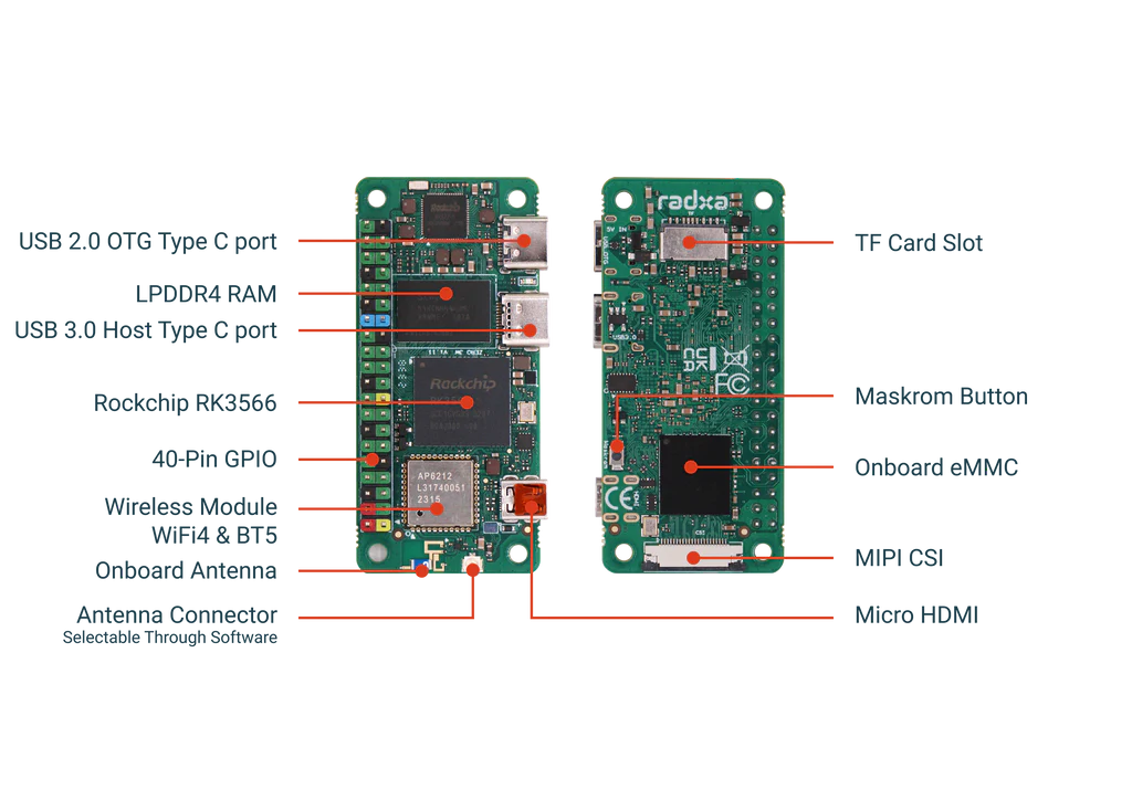 $15 Radxa Zero 3 W Offers More Processing Power in Your Pocket | Tom's ...