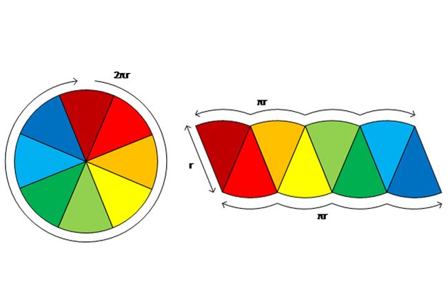 What Is Calculus? | Live Science