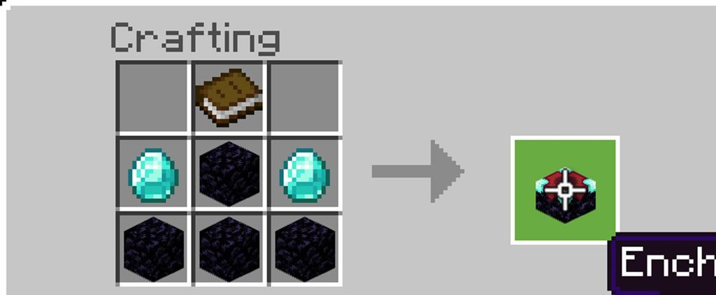 Minecraft Guide to Enchanting: Setup, books, and more | Windows Central