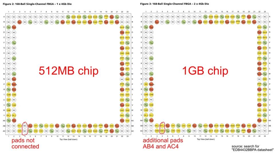 Raspberry Pi 3A+ Mod Brings Double the RAM | Tom's Hardware