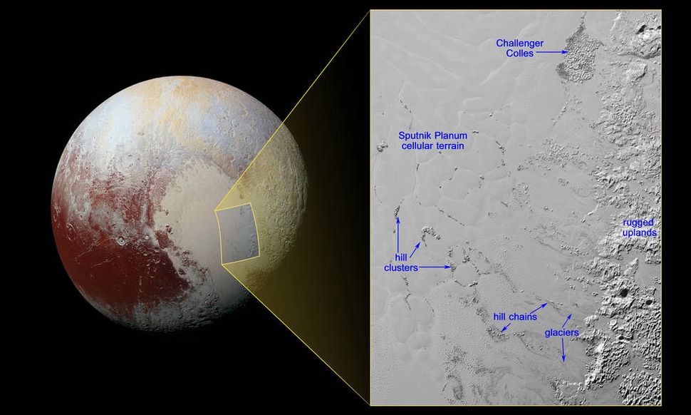 Pluto's Heart: A Cosmic Valentine in Photos | Space