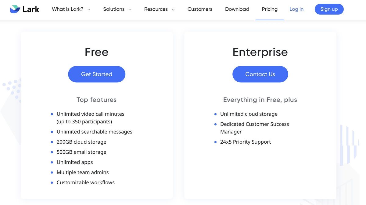 Lark review | TechRadar