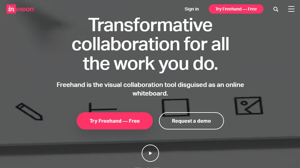 Best web development tools in 2022 | TechRadar